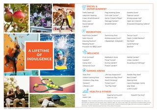 Shapoorji Joyville Hadapsar Annexe Manjri, Pune | PDF