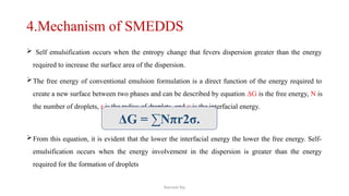 SMEDDS introduction method of preparation & Application | PPTX