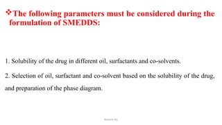 SMEDDS introduction method of preparation & Application | PPTX