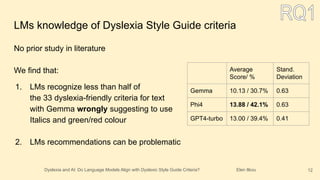 Dyslexia and AI: Do Language Models Align with Dyslexic Style Guide ...
