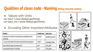 Sharable of qualities of clean code | PPT