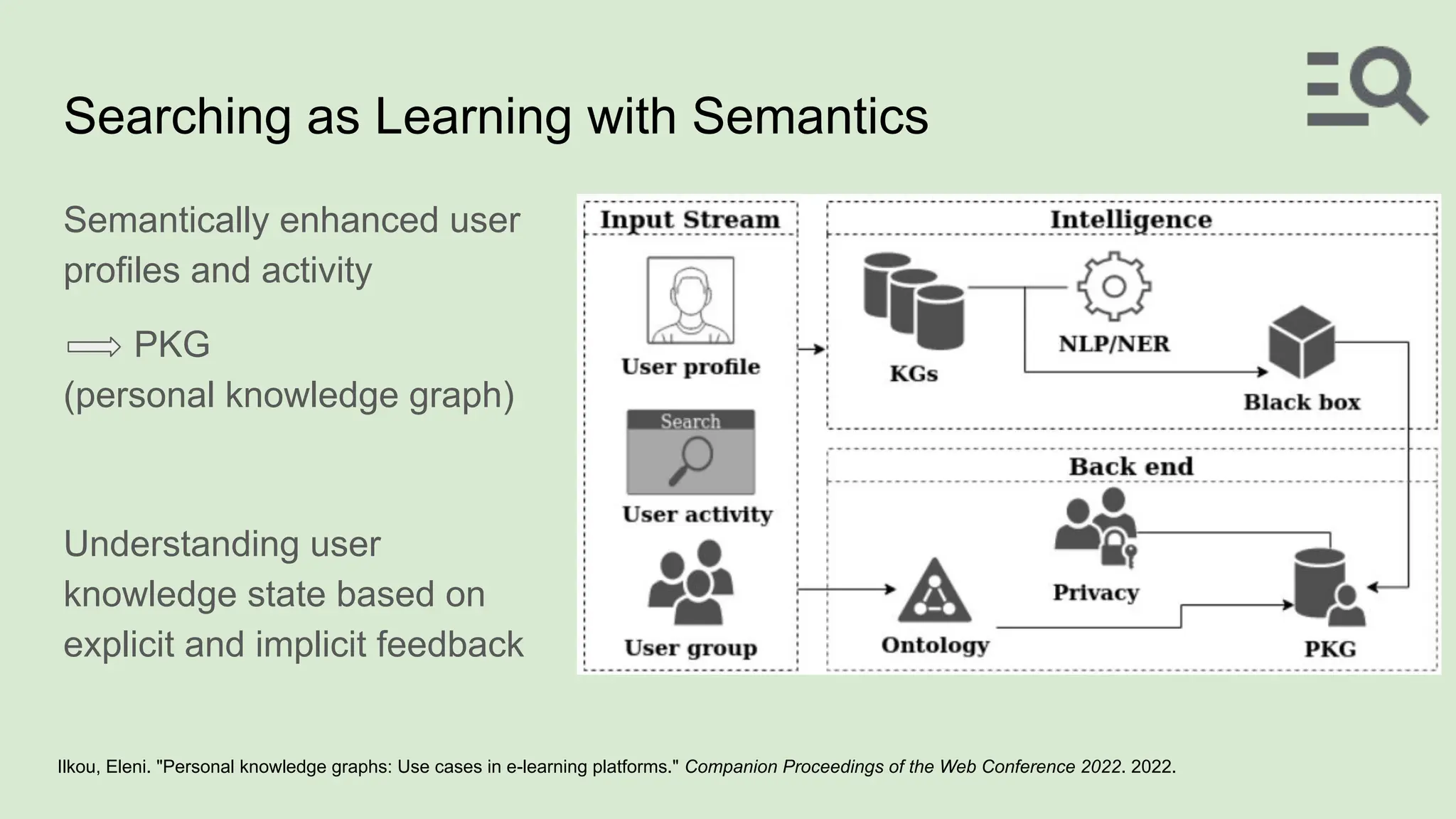 Semantics for Smart Learning (Analytics) | PDF