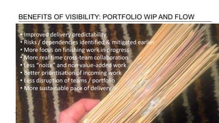 Making the Invisible Visible: Showing WIP & Flow at Portfolio Level in ...
