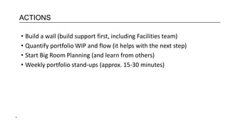 Making the Invisible Visible: Showing WIP & Flow at Portfolio Level in ...