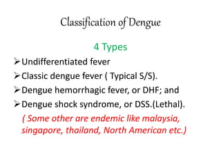 Dengue fever/ Dengue hemorrhagic fever/ Dengue shock syndromme seminar ...