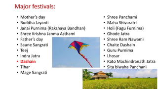 Festivals of Nepal.pptx