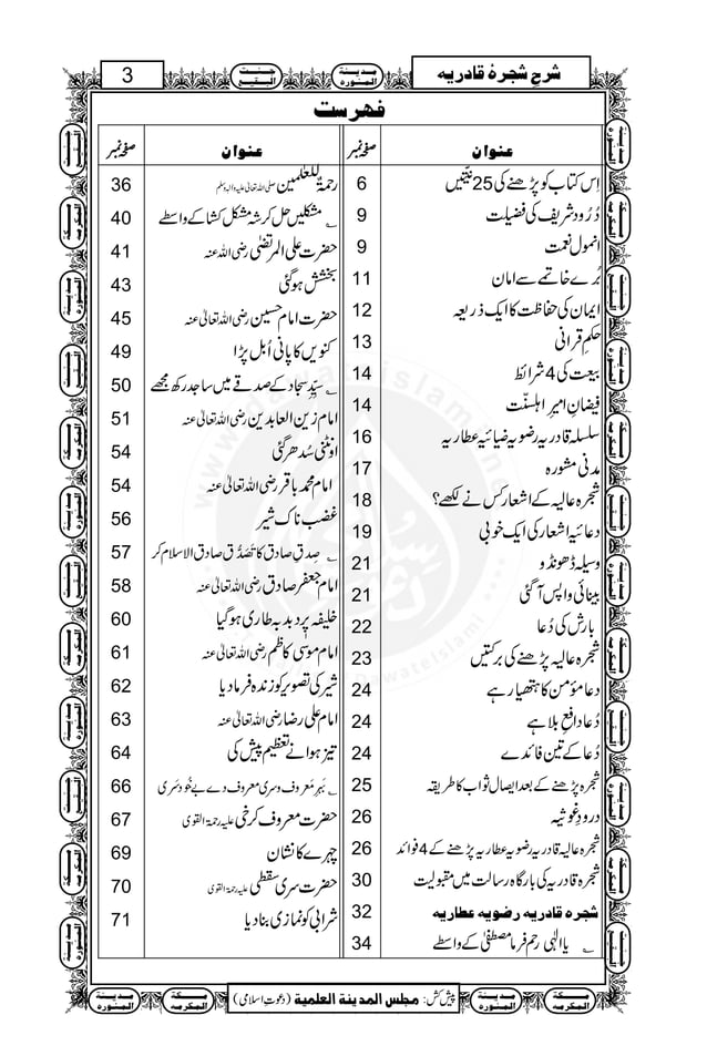 Sharah Shajra Shareef | PDF