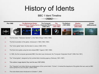 Design And Purpose Of Television Idents | PPTX