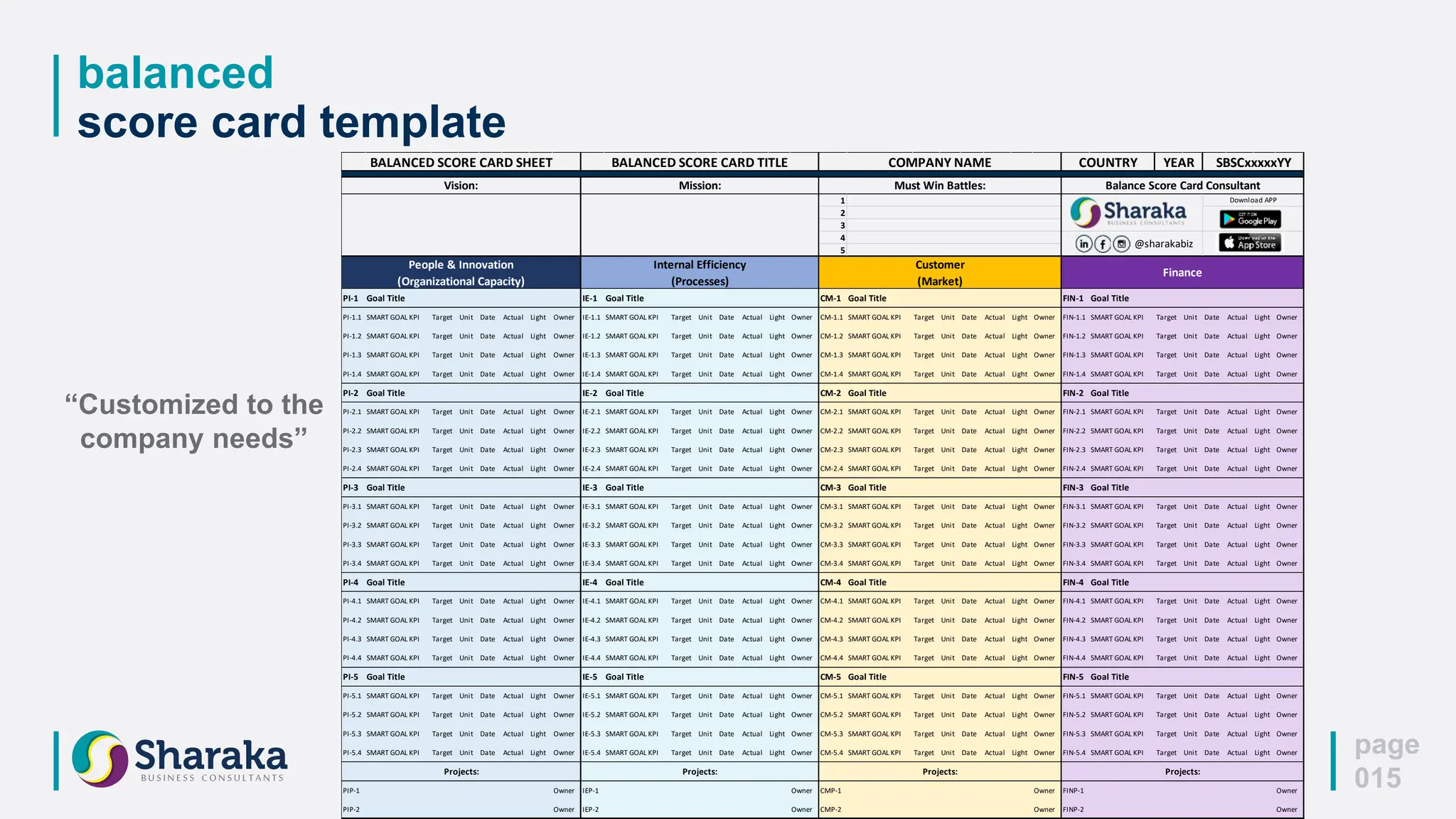 Strategy into Action SIA | PPTX