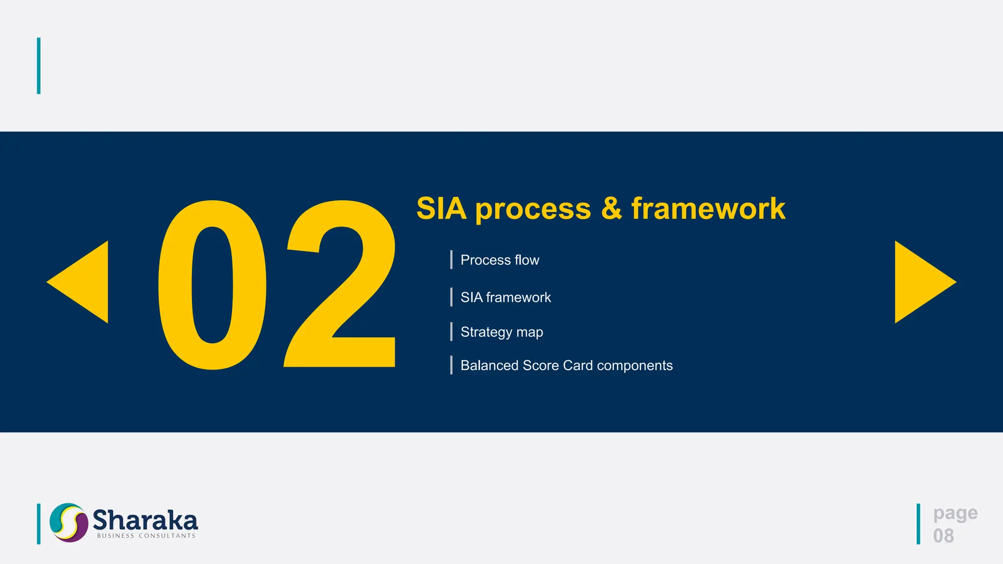 Strategy into Action SIA | PPTX