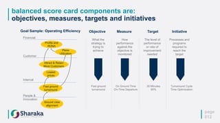 Strategy into Action SIA | PPTX