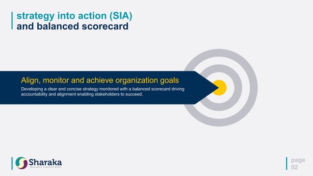 Strategy into Action SIA | PPT