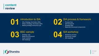 Strategy into Action SIA | PPTX