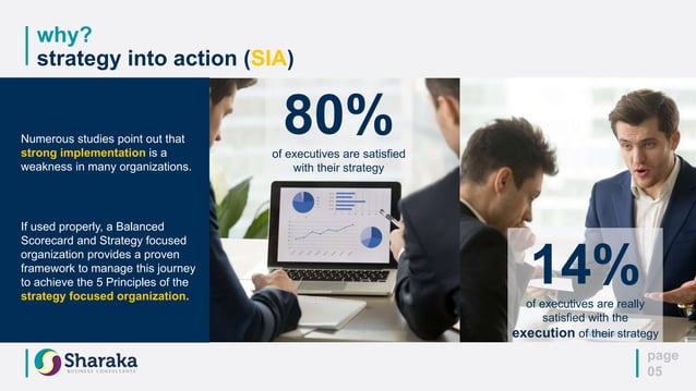 Strategy into Action SIA | PPT