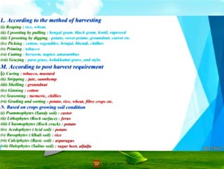 Agricultural Heritage ppt for bsc agriculture students | PDF