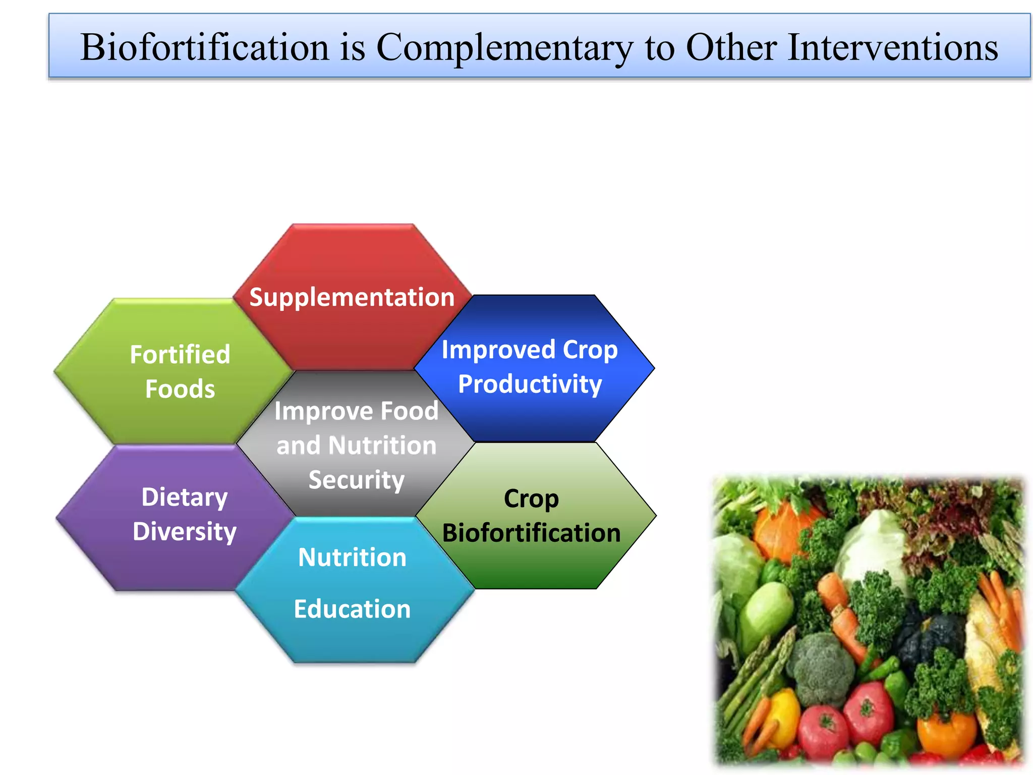 A COURSE SAMINAR ON BIOFORTIFICATION IN VEGETABLES : PROGRESS AND ...