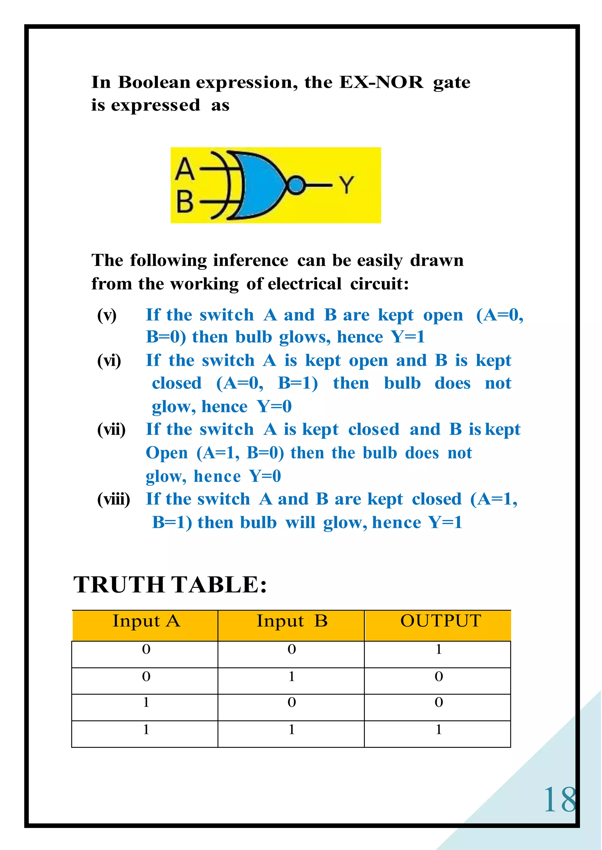Physics investigatgory project on logic gates class 12 | DOCX