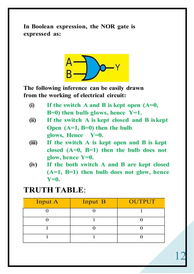 Physics investigatgory project on logic gates class 12 | DOCX