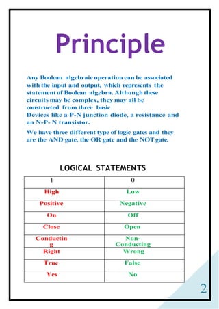 Physics investigatgory project on logic gates class 12 | DOCX