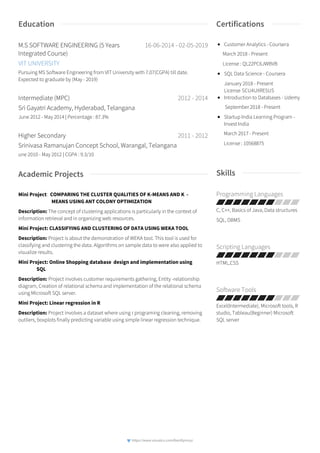 Sharath kumar visualcv_resume (1) | PDF