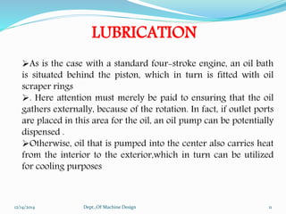 ball piston engine | PPTX