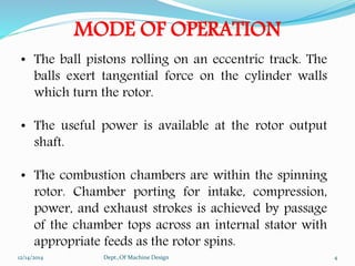ball piston engine | PPTX