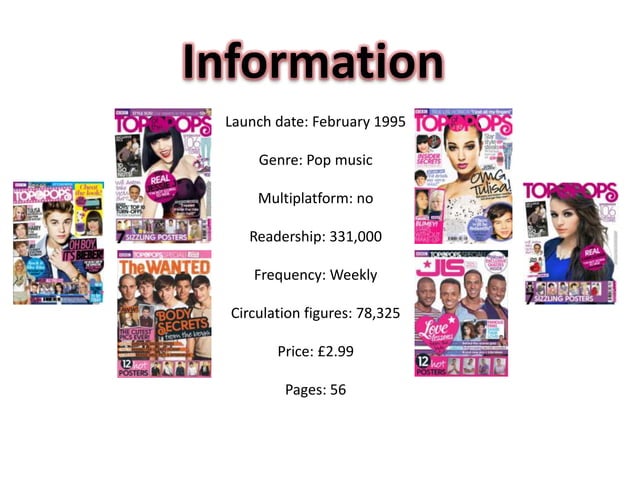 Magazine Analysis - Top Of The Pops | PPT