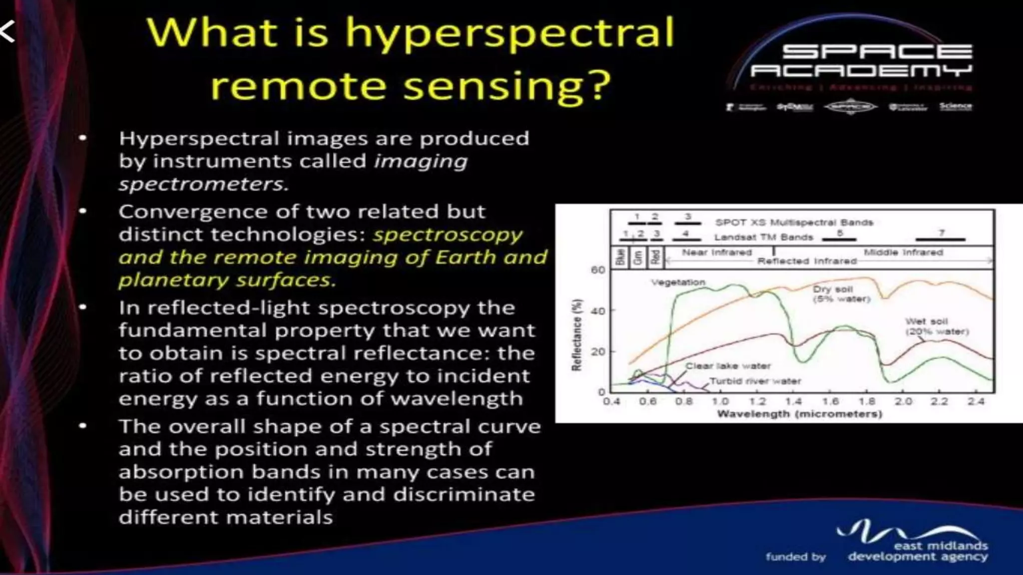 SPATIAL VARIABILITY OF SOIL ORGANIC CARBON IN DIFFERENT LAND USE SYSTEM USING GIS AND REMOTE ...