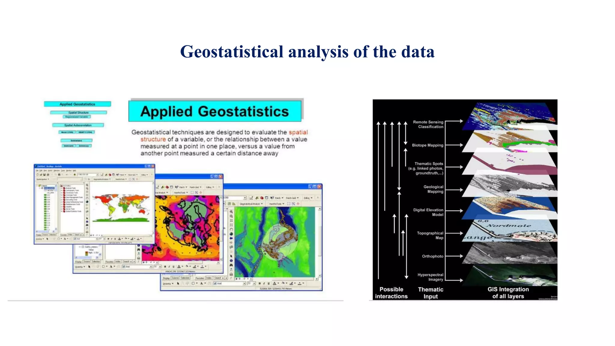 SPATIAL VARIABILITY OF SOIL ORGANIC CARBON IN DIFFERENT LAND USE SYSTEM USING GIS AND REMOTE ...