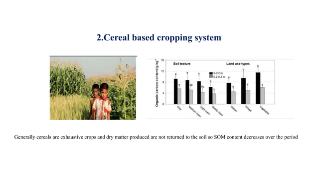 SPATIAL VARIABILITY OF SOIL ORGANIC CARBON IN DIFFERENT LAND USE SYSTEM USING GIS AND REMOTE ...
