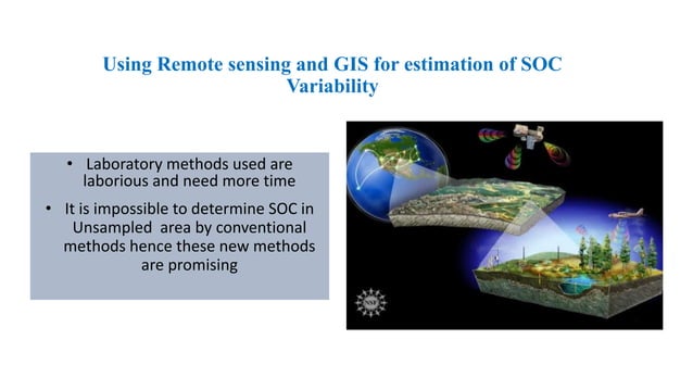 SPATIAL VARIABILITY OF SOIL ORGANIC CARBON IN DIFFERENT LAND USE SYSTEM USING GIS AND REMOTE ...