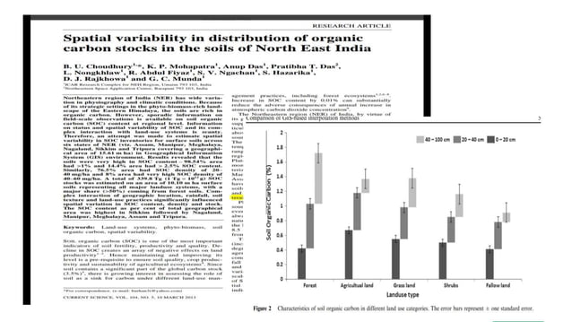 SPATIAL VARIABILITY OF SOIL ORGANIC CARBON IN DIFFERENT LAND USE SYSTEM USING GIS AND REMOTE ...