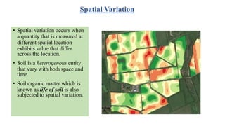 SPATIAL VARIABILITY OF SOIL ORGANIC CARBON IN DIFFERENT LAND USE SYSTEM USING GIS AND REMOTE ...