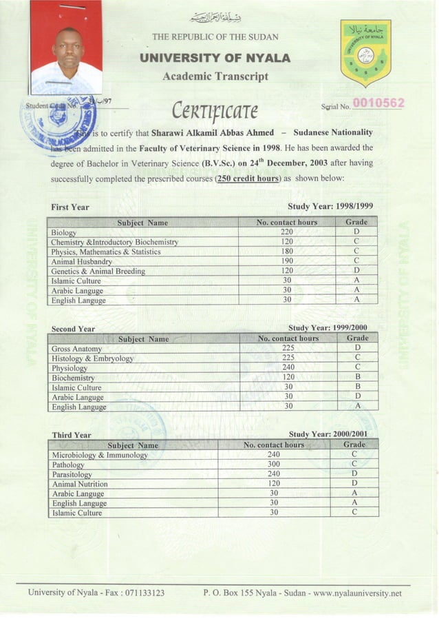 Certificate of Sharawi Alkamil Abbas Ahm | PDF