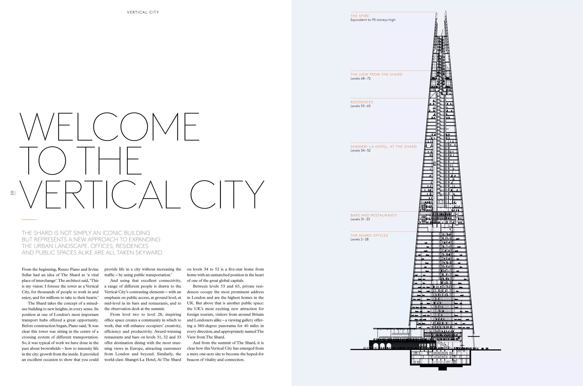 Shard Brochure | PDF