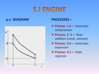 Shardeo presentation | PPT