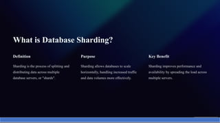 Understanding Database Sharding and Partitioning | PPTX | Databases | Computer Software and ...