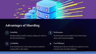 Understanding Database Sharding and Partitioning | PPTX