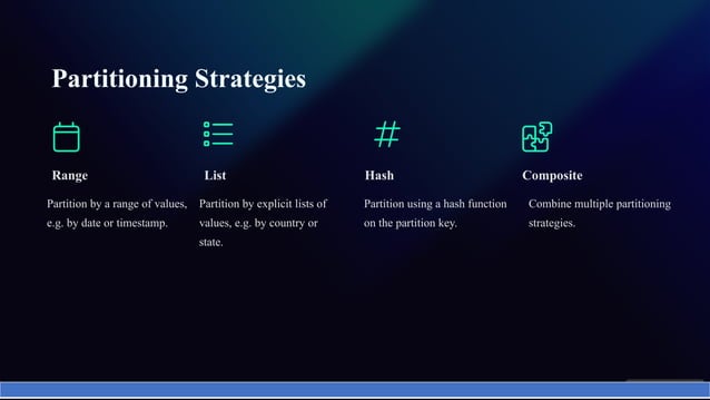 Understanding Database Sharding And Partitioning Pptx Databases