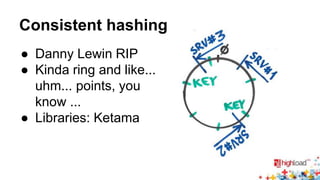 Sharding - patterns & antipatterns, Константин Осипов, Алексей Рыбак | PPT
