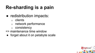 Sharding - patterns & antipatterns, Константин Осипов, Алексей Рыбак | PPT