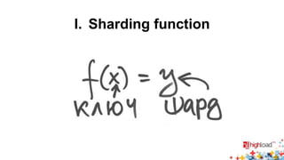 Sharding - patterns & antipatterns, Константин Осипов, Алексей Рыбак | PPT
