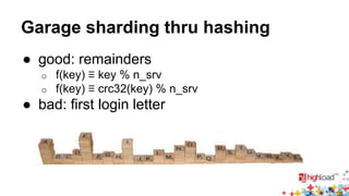 Sharding - patterns & antipatterns, Константин Осипов, Алексей Рыбак | PPT