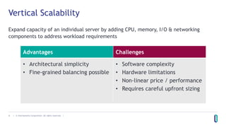 InterSystems IRIS Data Platfrom: Sharding and Scalability | PPT