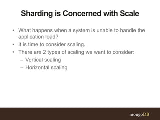 MongoDB Sharding | PPT