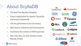 Under the Hood of a Shard-per-Core Database Architecture | PDF