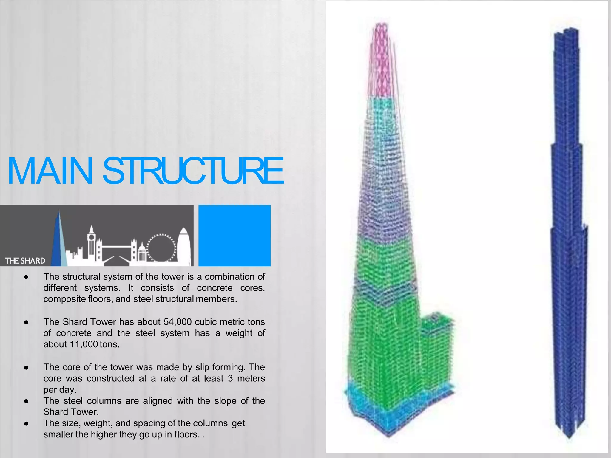 Shard tower | PPTX