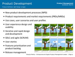 Shardul Mehta: Entrepreneurial digital product management leader | PPTX ...