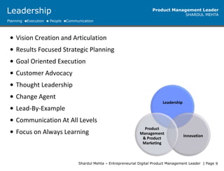 Shardul Mehta: Entrepreneurial digital product management leader | PPTX ...