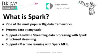 Running Apache Spark on Kubernetes | PPTX